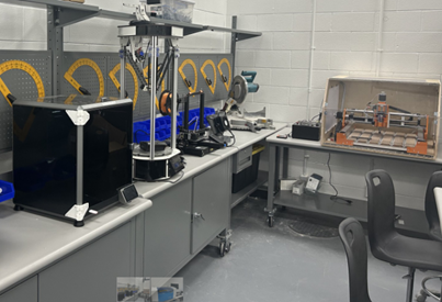 Digital Futures Pathway Transfer Request - Sir Winston Churchill High ...